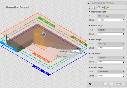 What is Fusion 360? Key Features, Benefits, and Uses